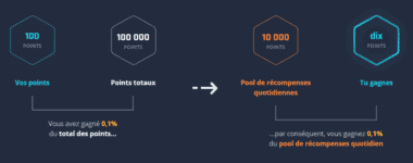 Immutable X (IMX) : Qu’est-ce que c’est, comment ça fonctionne et ...