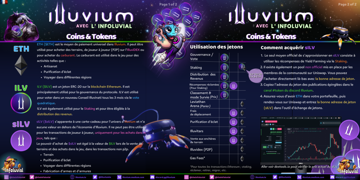 Illuvium (ILV) : Qu'est-ce que c'est, comment ça fonctionne en comment ...