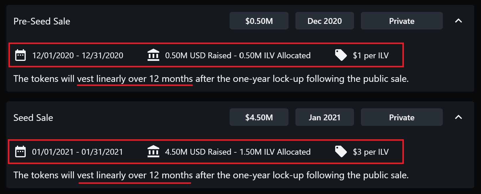 Analyse fondamentale : Analyser la Tokenomics d’une crypto monnaie