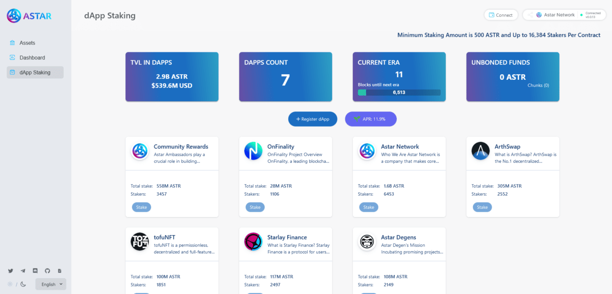 Astar Network (ASTR) : Qu'est-ce que c'est,… - Coin Academy