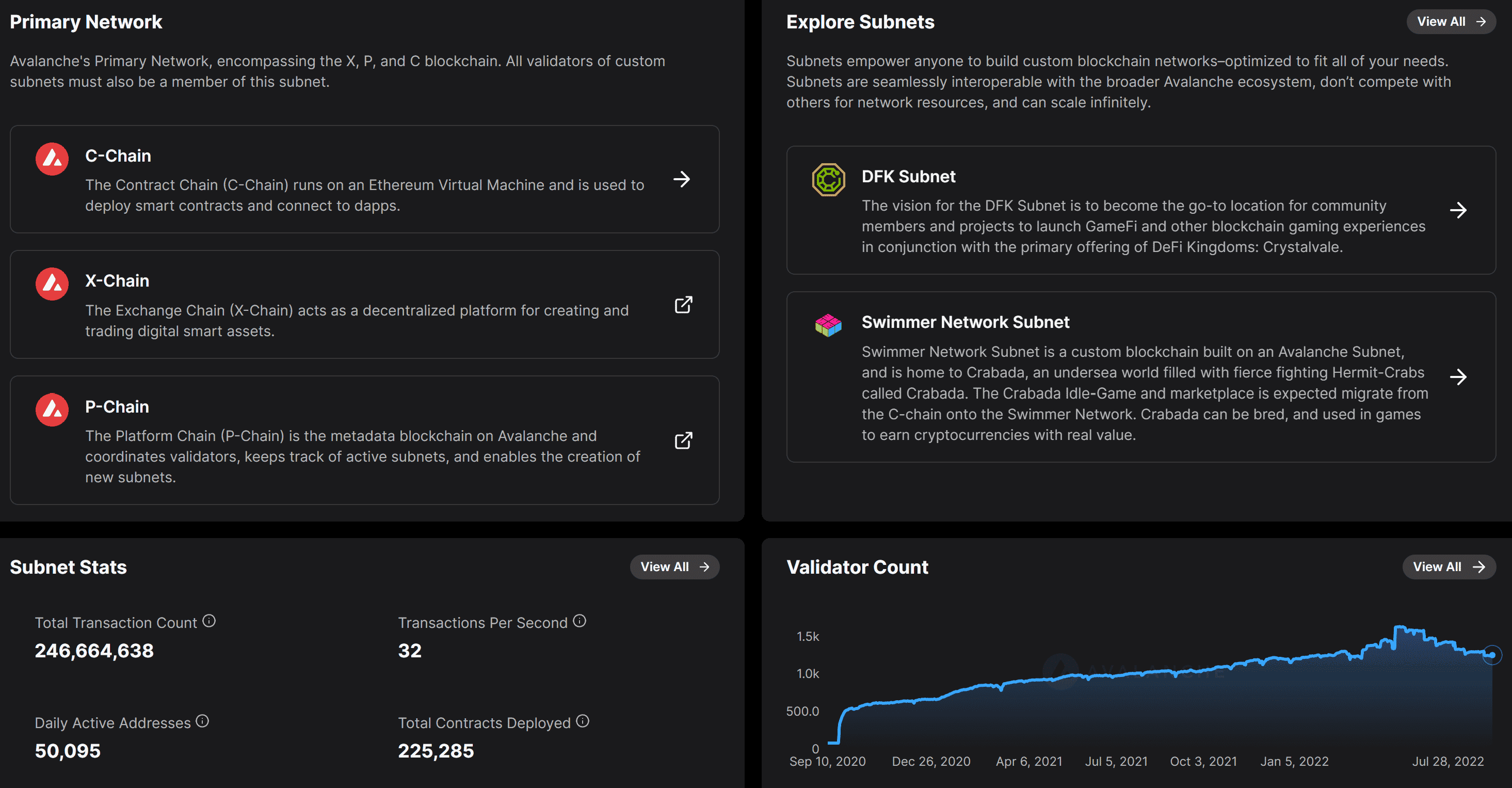 Avalanche : review du nouveau block explorer