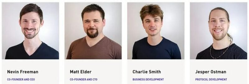 Reserve Rights (RSR) : Qu’est-ce que c’est,… - Coin Academy