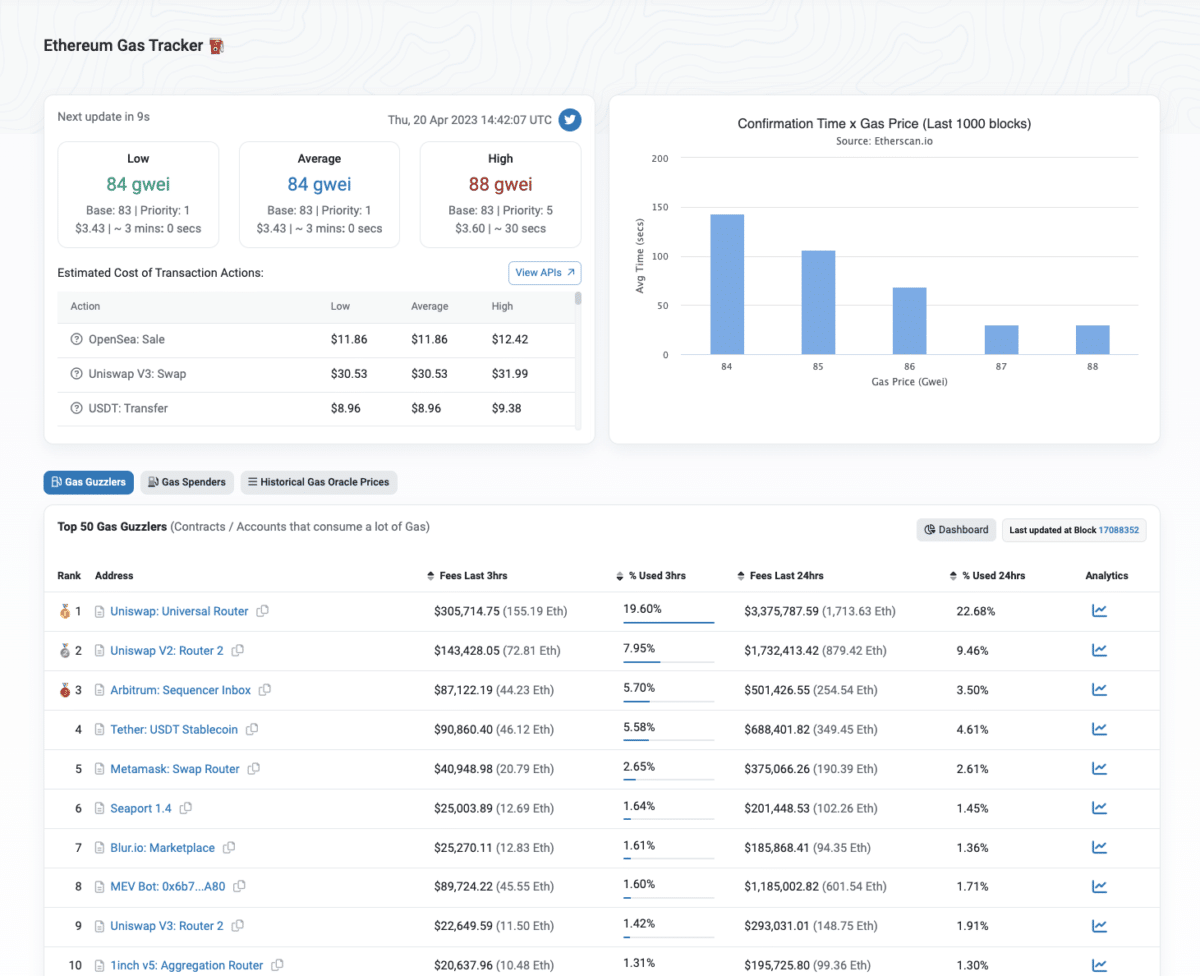 Comment bien utiliser Etherscan et comprendre la blockchain Ethereum