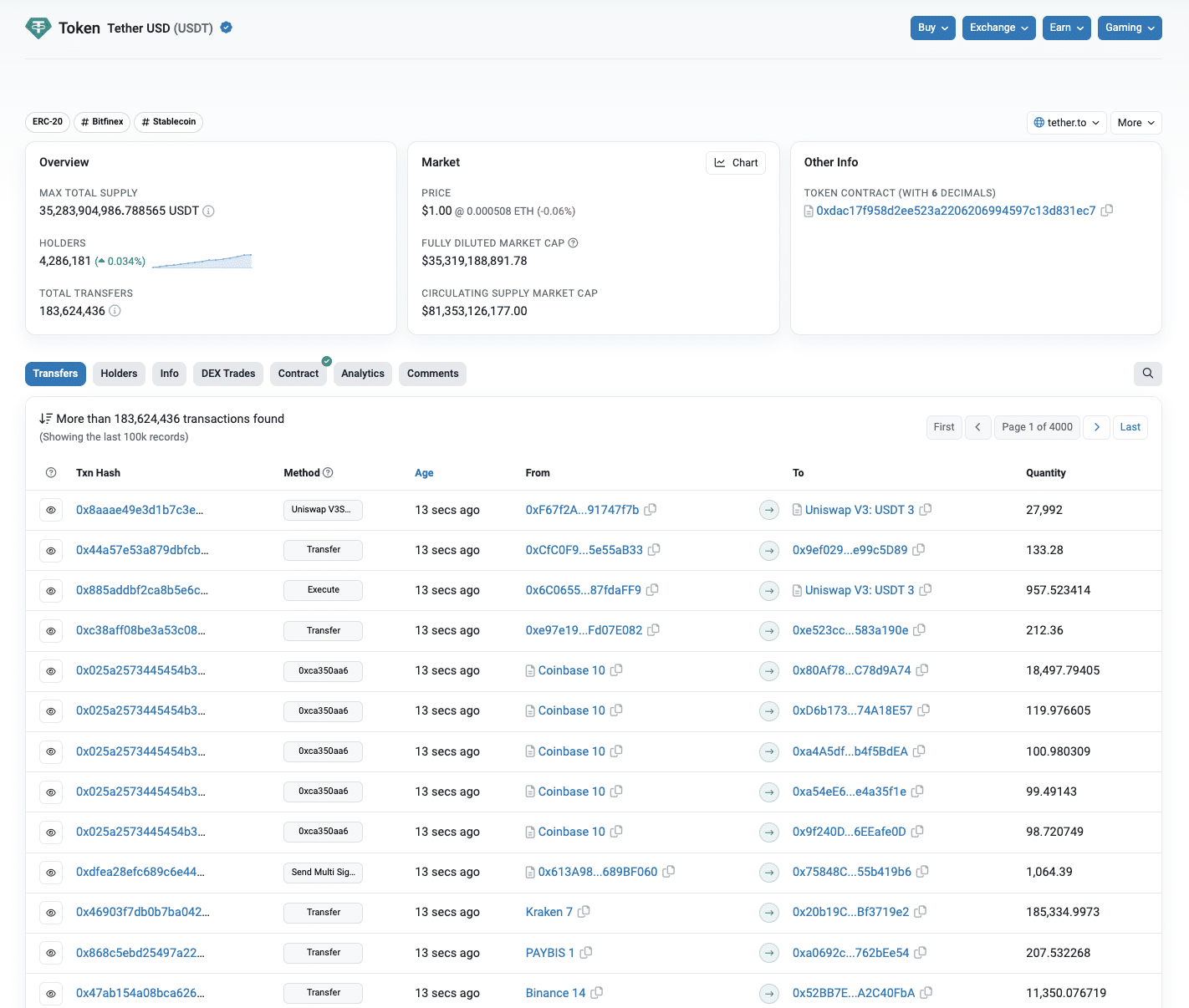Comment bien utiliser Etherscan et comprendre la blockchain Ethereum