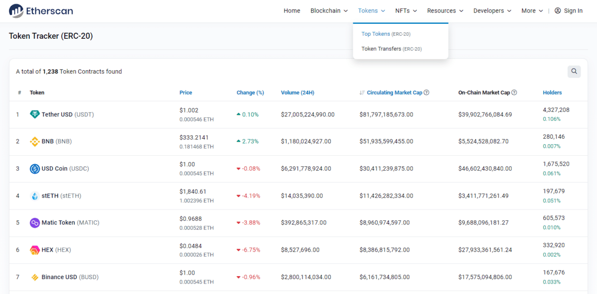 Comment bien utiliser Etherscan et comprendre la blockchain Ethereum