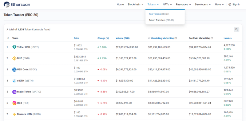 Comment bien utiliser Etherscan et comprendre la blockchain Ethereum