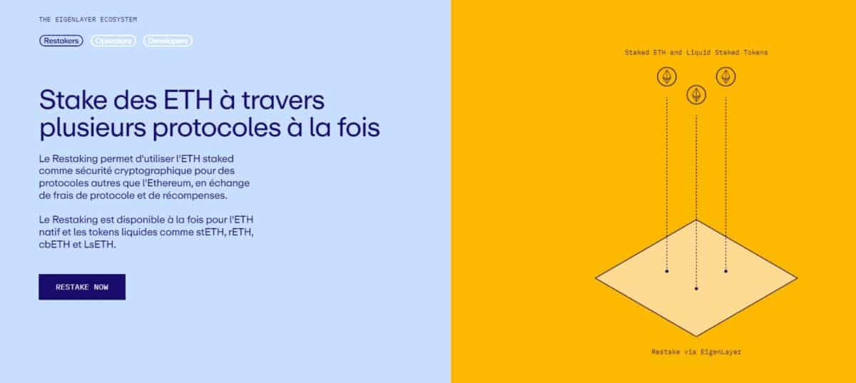 EigenLayer (EIGEN) : Qu’est-ce que c’est, comment ça fonctionne et ...