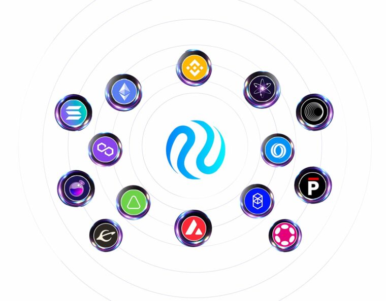 Injective (INJ) : Qu’est-ce que c’est,… - Coin Academy