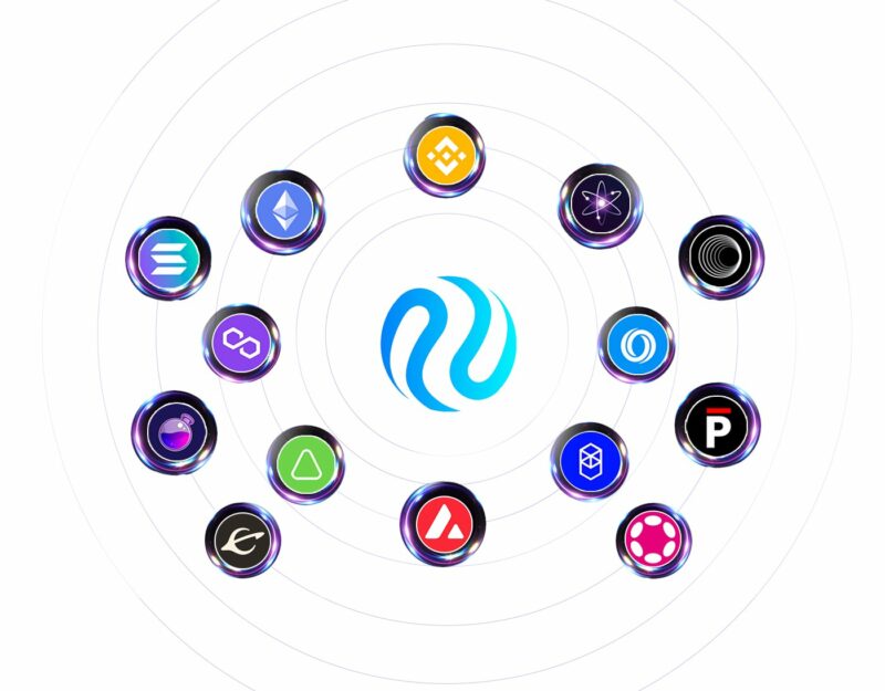 Injective (INJ) : Qu’est-ce que c’est,… - Coin Academy