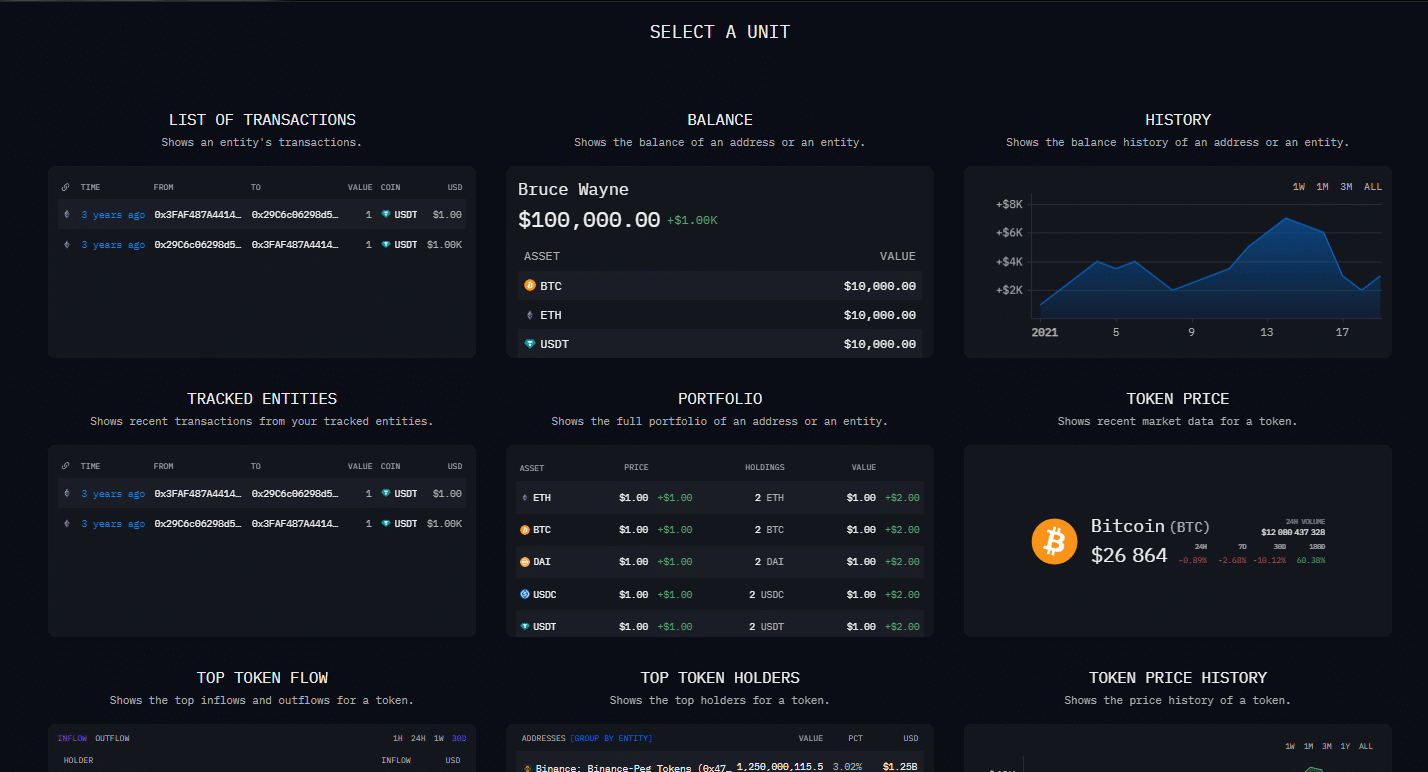 Qu'est-ce qu'Arkham Intel et comment utiliser la plateforme crypto
