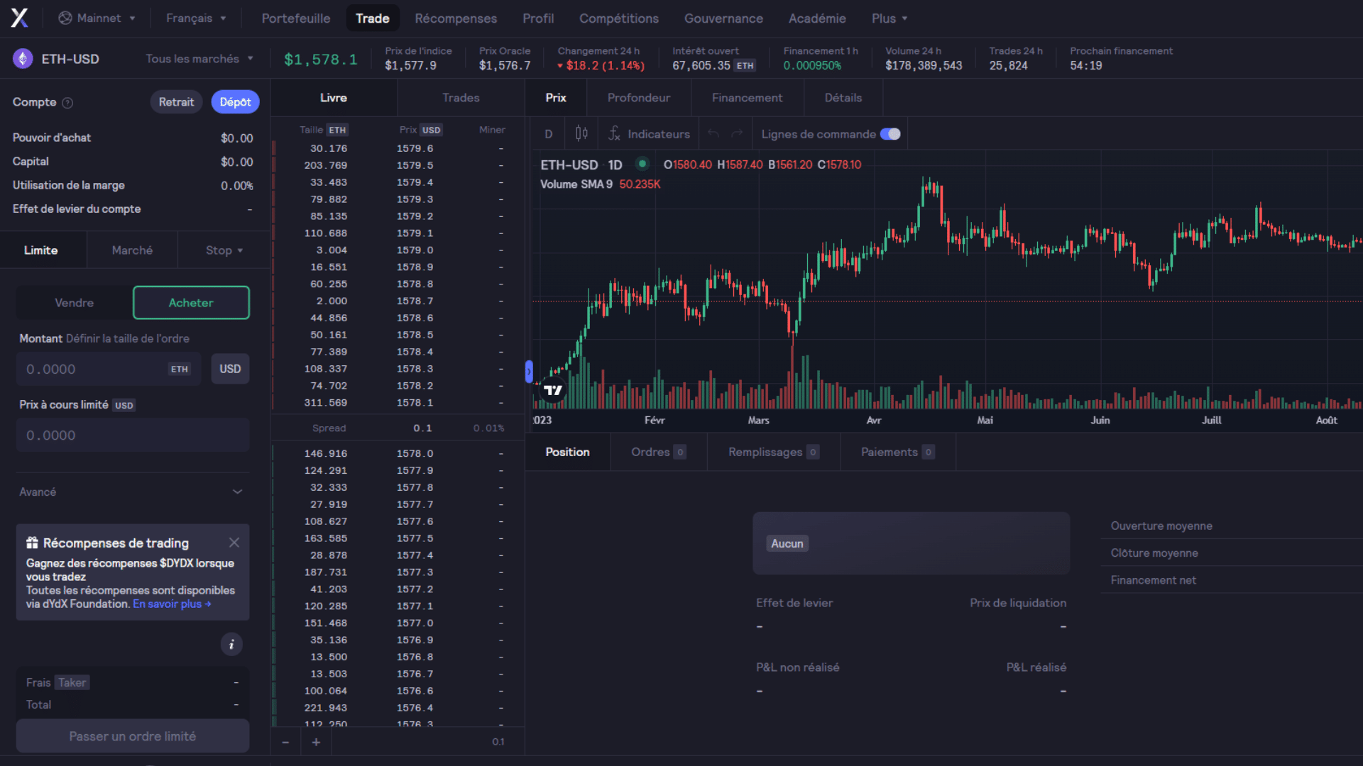Comment faire un DCA crypto (Dollar Cost Averaging) décentralisé