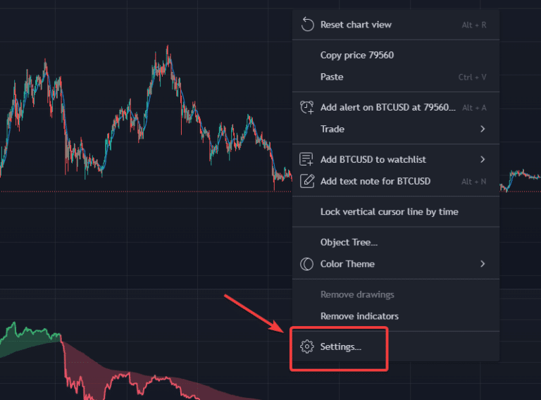 Qu'est-ce que Cumulative Volume Delta (CVD) en trading