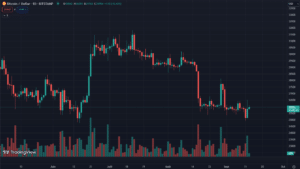 Comprendre la liquidité en trading