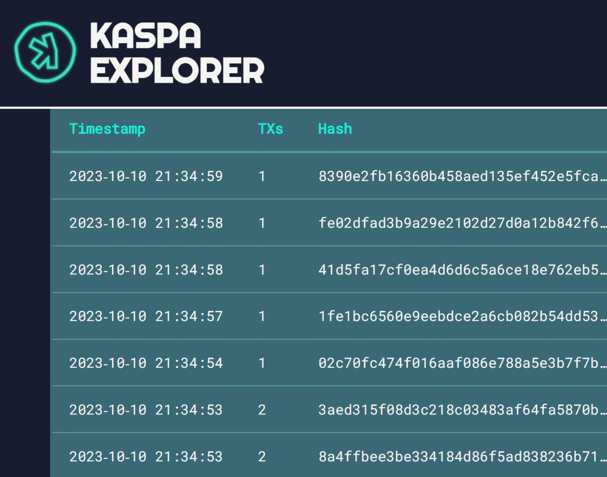 Kaspa (KAS) : Qu'est-ce que c'est, comment ça fonctionne et comment en ...