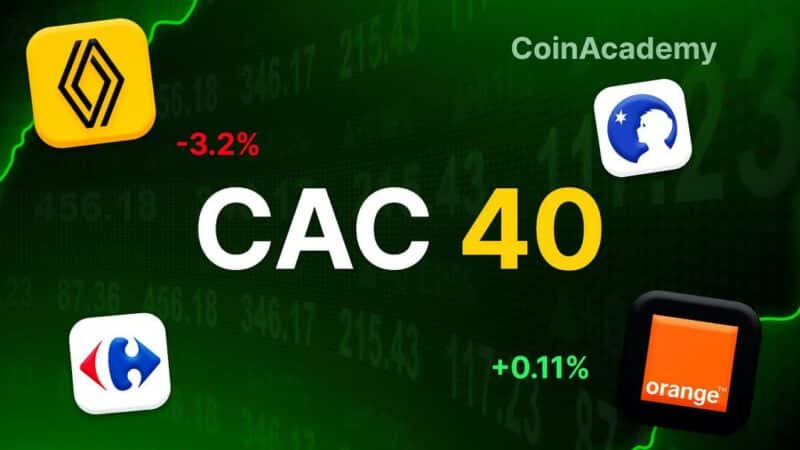 Qu’est-ce que le CAC 40 et comment cet… - Coin Academy