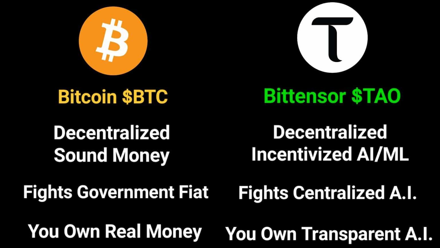 Bittensor (TAO) : Qu'est-ce que c'est, comment ça fonctionne et comment ...