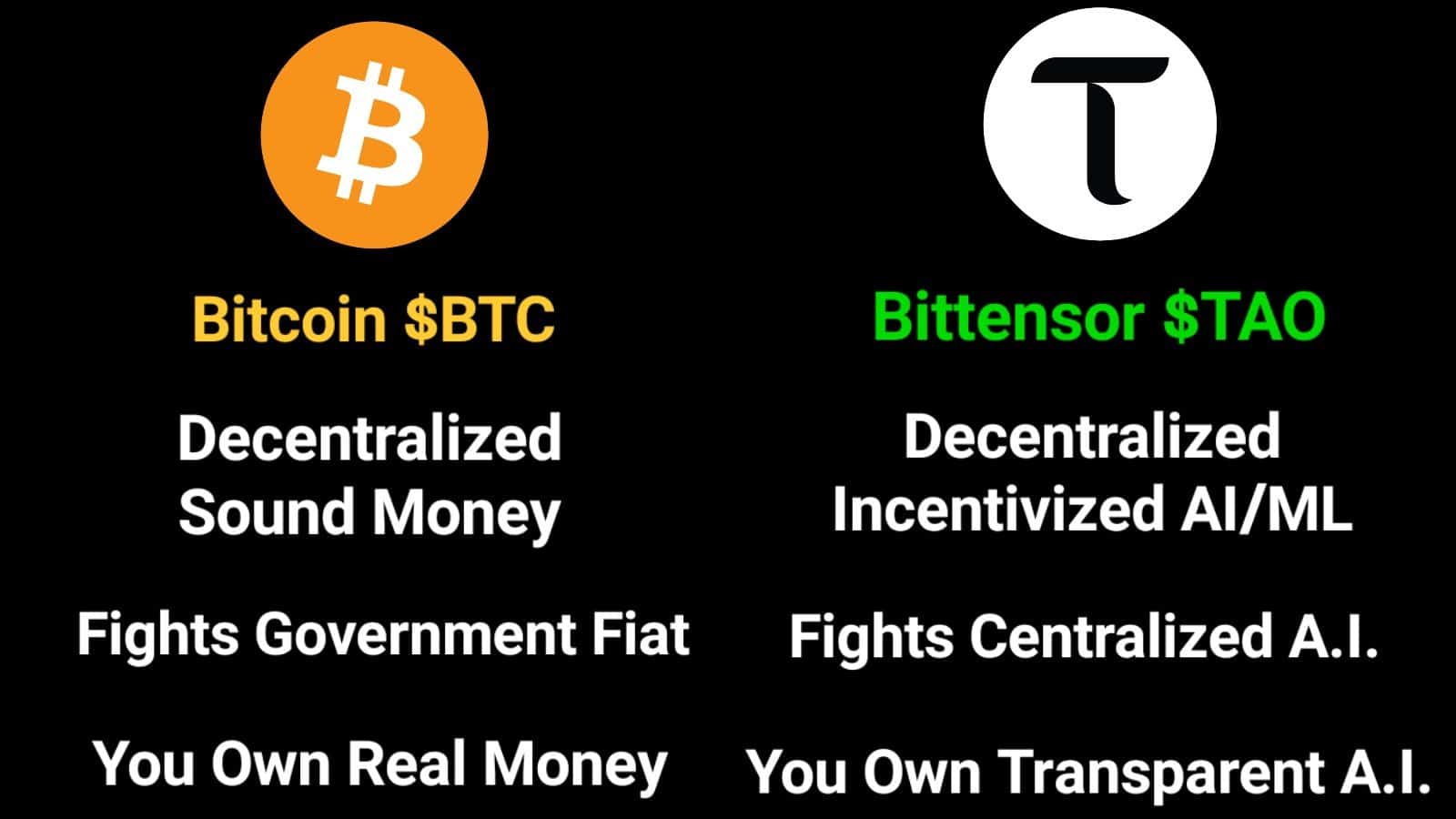 Bittensor (TAO) : Qu'est-ce que c'est, comment ça fonctionne et comment ...