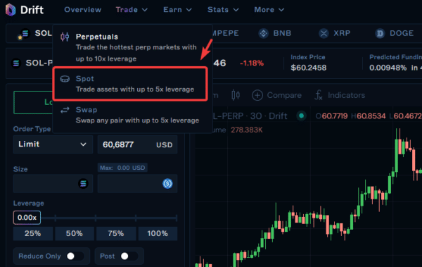 Airdrop Drift Protocol : Comment y être éligible Airdrop Drift Protocol : Comment y être éligible