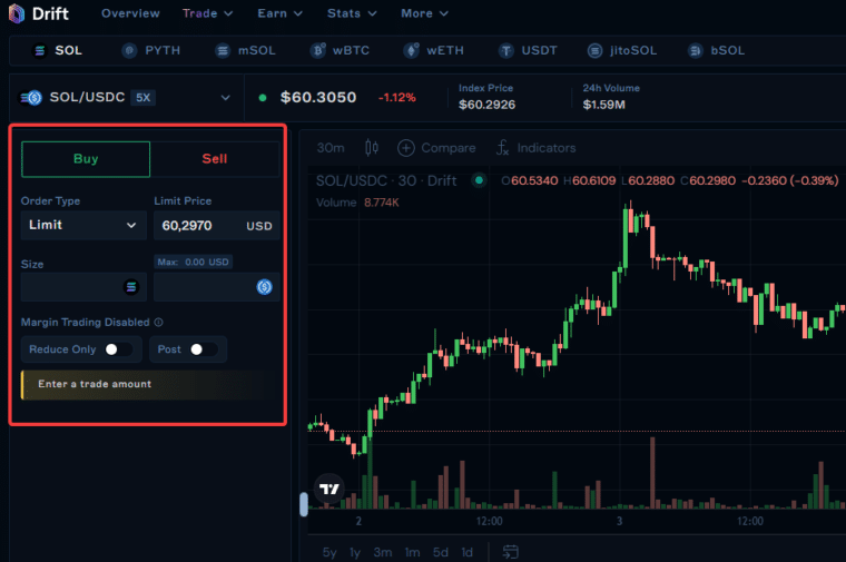 Airdrop Drift Protocol : Comment y être éligible