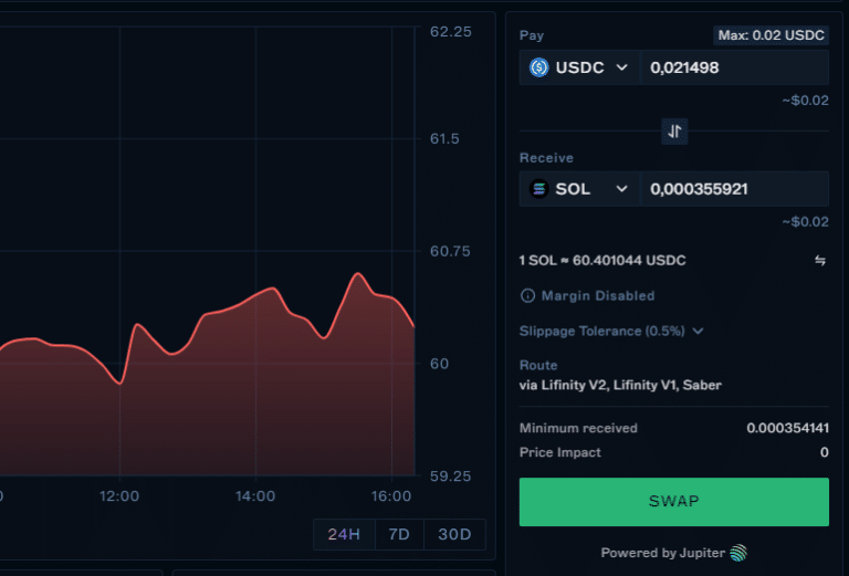 Airdrop Drift Protocol : Comment y être éligible Airdrop Drift Protocol : Comment y être éligible