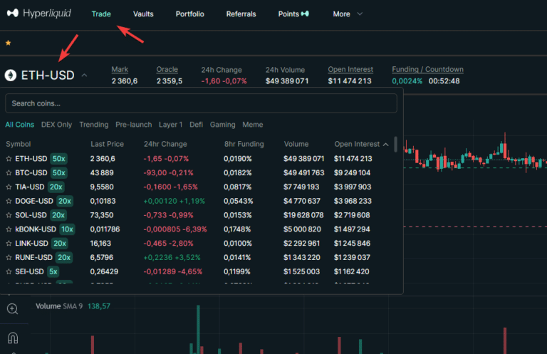 Airdrop crypto Hyperliquid : comment y être éligible