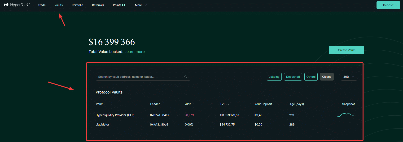 Airdrop crypto Hyperliquid : comment y être éligible