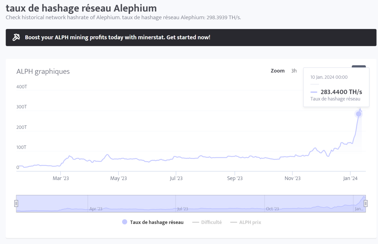 Alephium (ALPH) – Qu'est-ce que c'est, comment ça fonctionne et comment ...