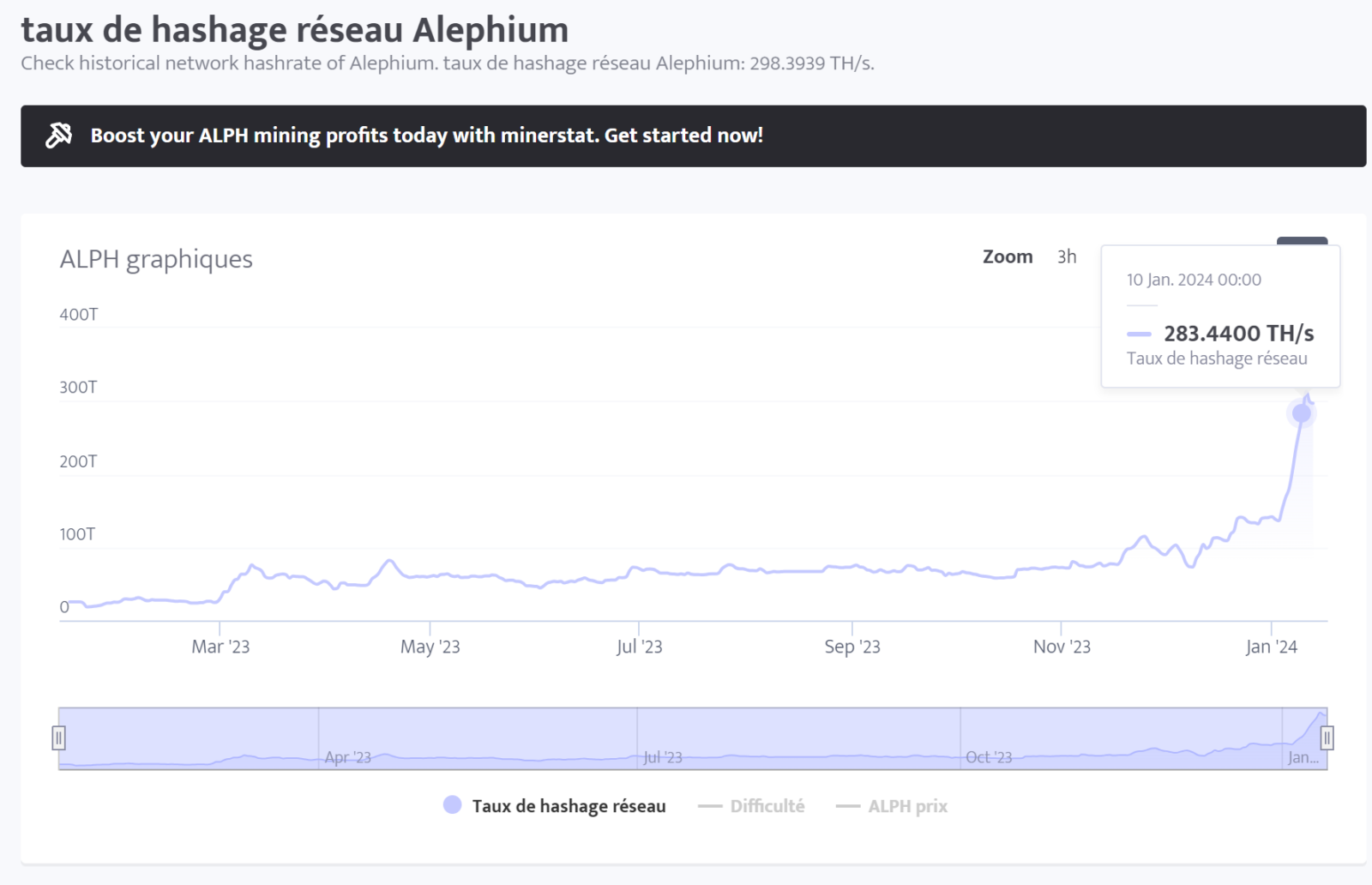 Alephium (ALPH) – Qu'est-ce que c'est, comment ça fonctionne et comment ...