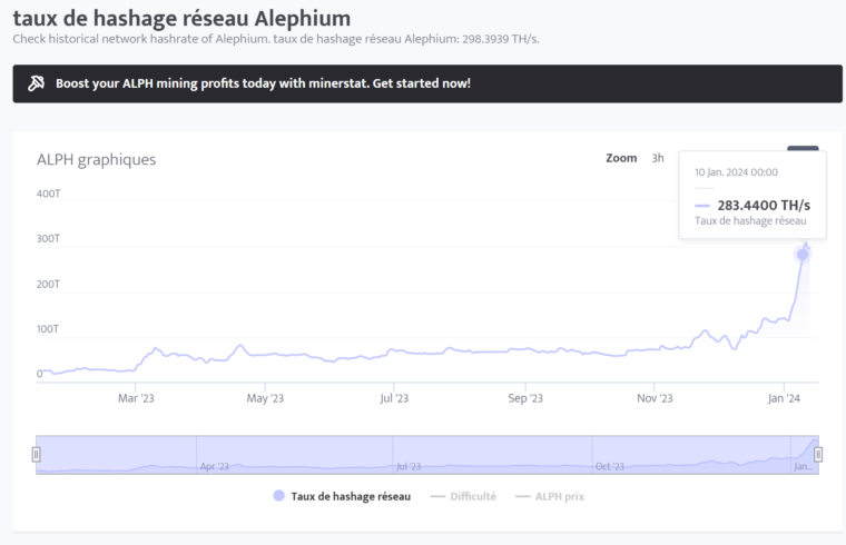 Alephium (ALPH) – Qu'est-ce que c'est, comment ça fonctionne et comment ...