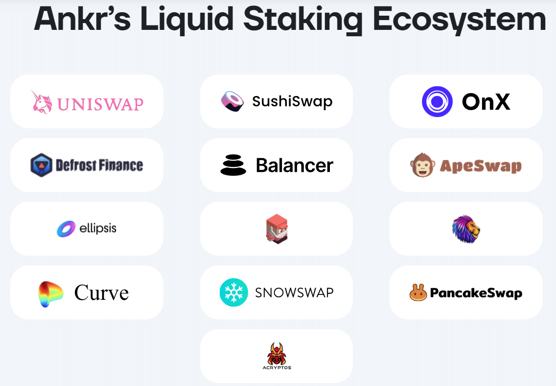 ANKR : l'infrastructure décentralisée incontournable des acteurs du Web3