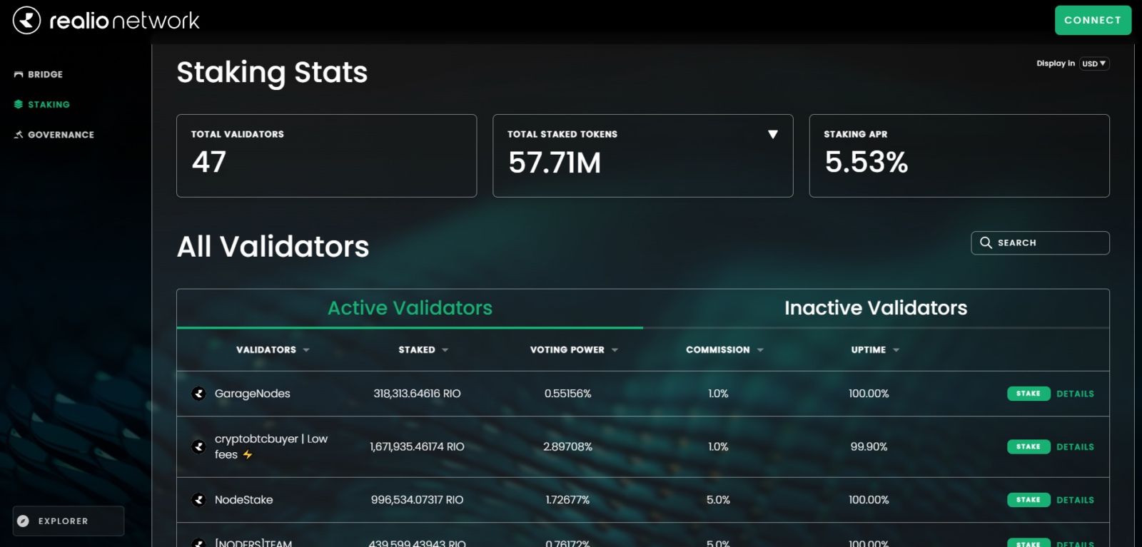 Realio Network (RIO) – Qu’est-ce que c’est,… - Coin Academy