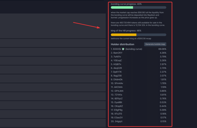 Pump.fun, la meilleure méthode pour créer et sniper les memecoins