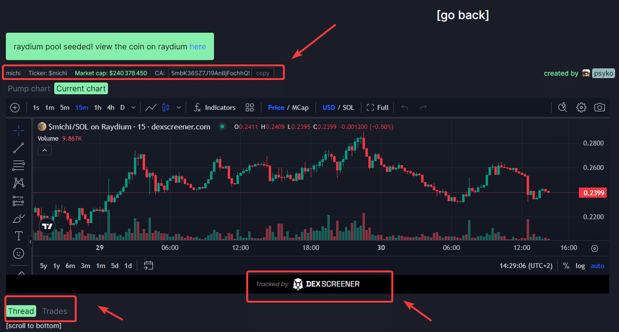 Pump.fun, la meilleure méthode pour créer et sniper les memecoins