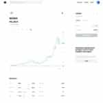 Comment acheter des actions Nvidia NVDA - Méthode pour débuter en 2025