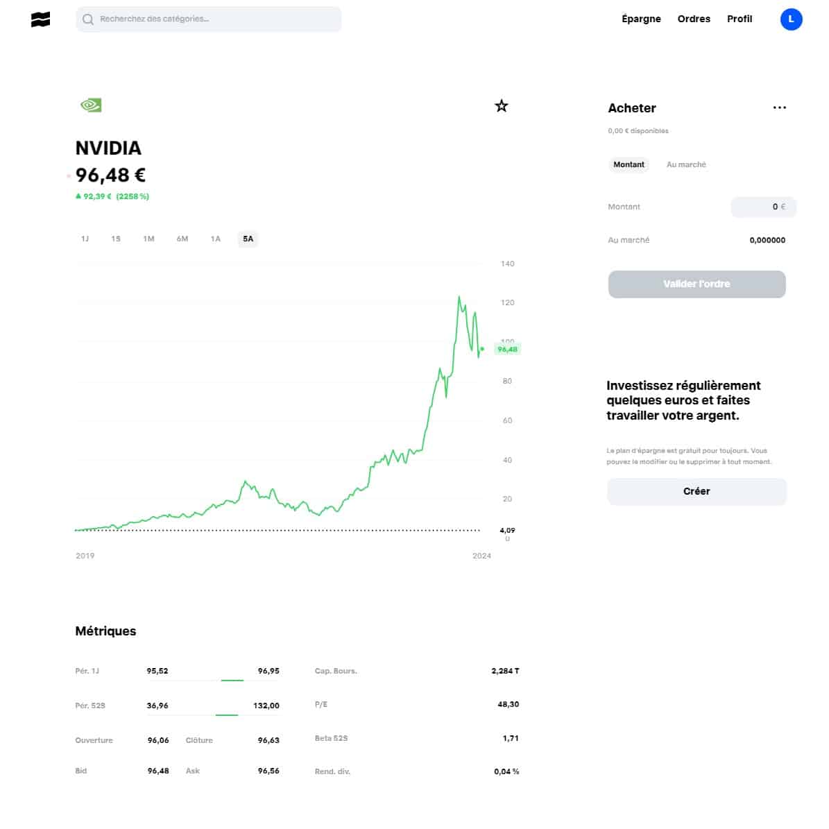 Comment acheter des actions Nvidia NVDA - Méthode pour débuter en 2025