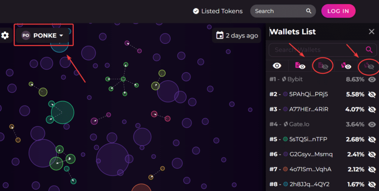 Bubblemaps : le meilleur protocole pour tracker les whales crypto