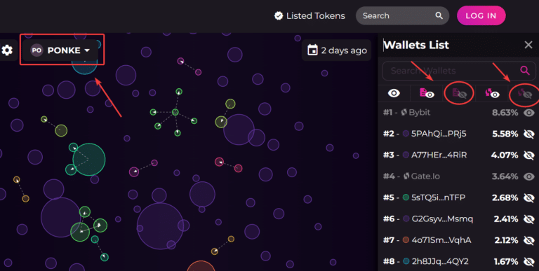Bubblemaps : le meilleur protocole pour tracker les whales crypto