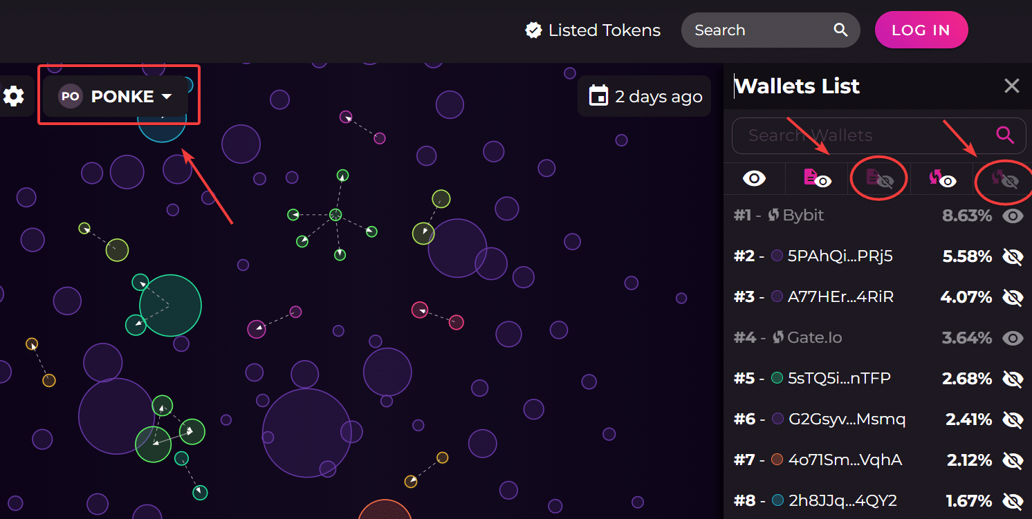 Bubblemaps : le meilleur protocole pour tracker les whales crypto