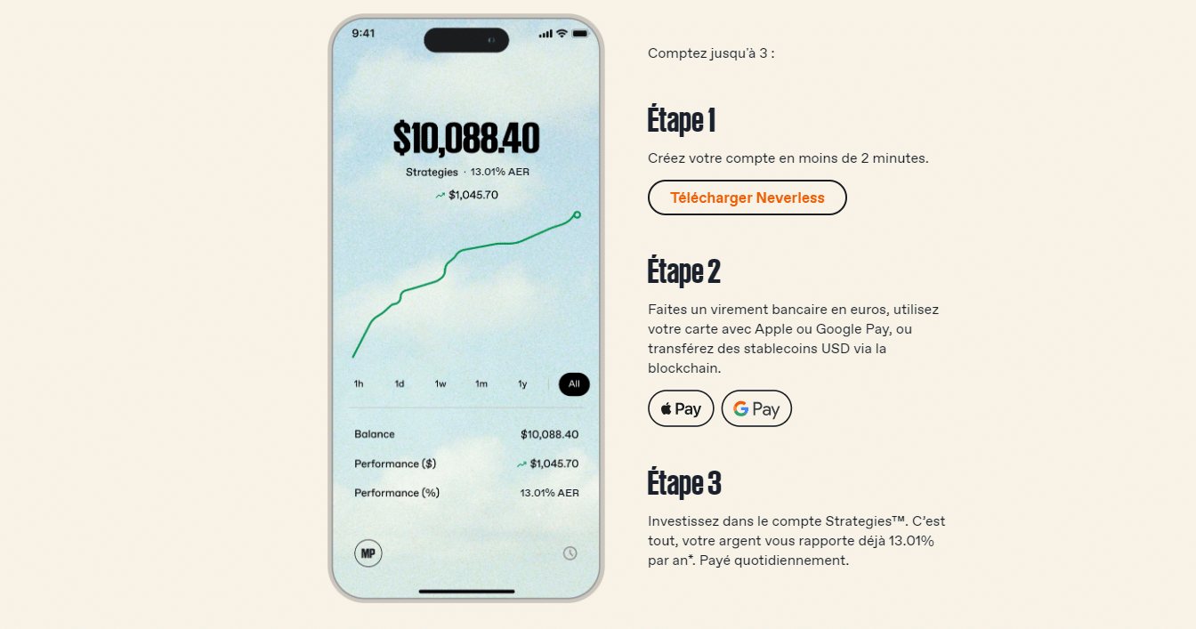Neverless Avis 2025 & Tuto : Achetez vos crypto monnaies sans aucuns frais