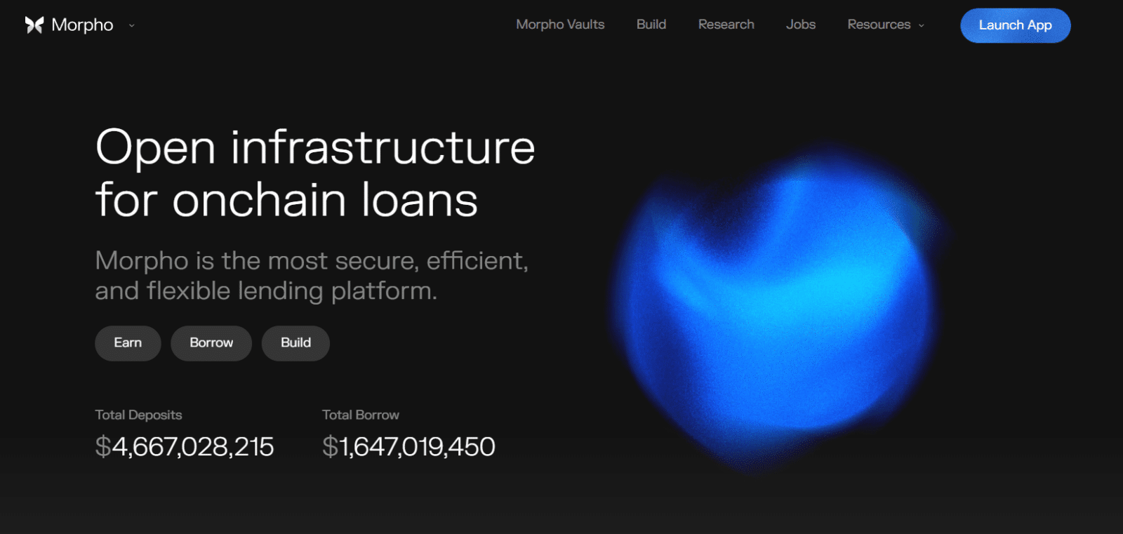 Morpho (MORPHO) – Qu’est-ce que c’est, comment ça fonctionne et comment ...