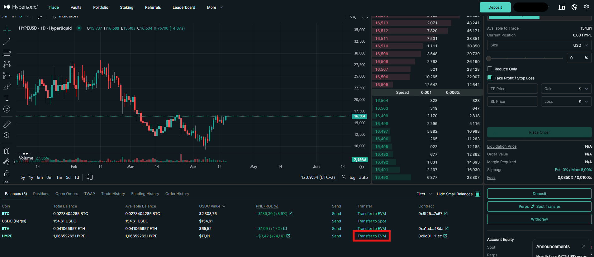 Airdrop crypto Felix Protocol : comment y être éligible