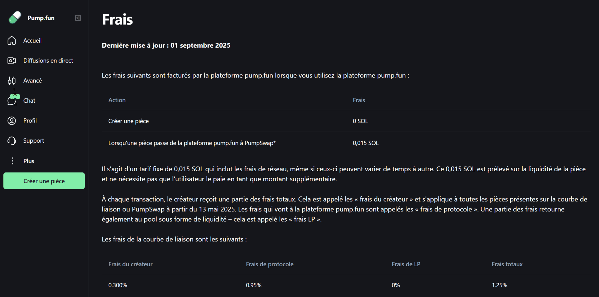 Analyse PUMP.fun (PUMP) – Ce qu'il faut savoir du plus gros launchpad ...