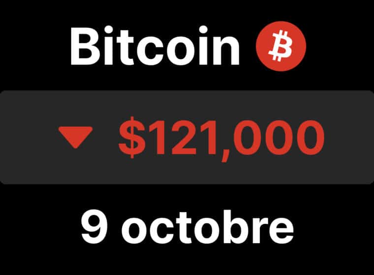 Cours Argent (XAG/USD) en Direct | Cotation… - Coin Academy