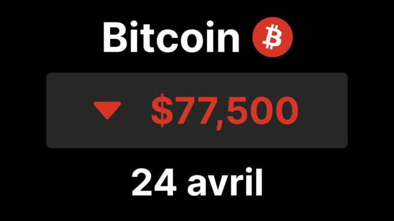 Bitcoin sous 78 000$ : inflation japonaise et guerre Iran
