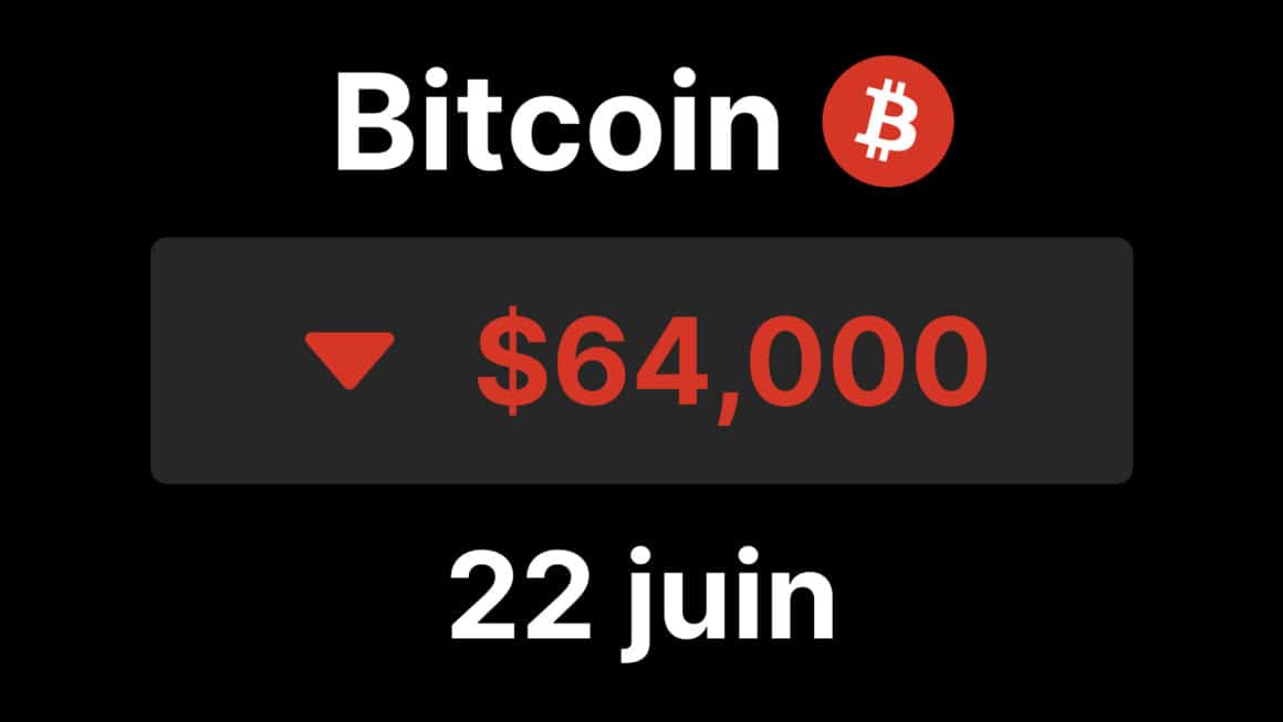 Bitcoin : pourquoi le prix reste bloqué sous 64 000